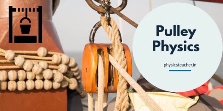 Pulley in Physics - pulley tension problems with solution ...