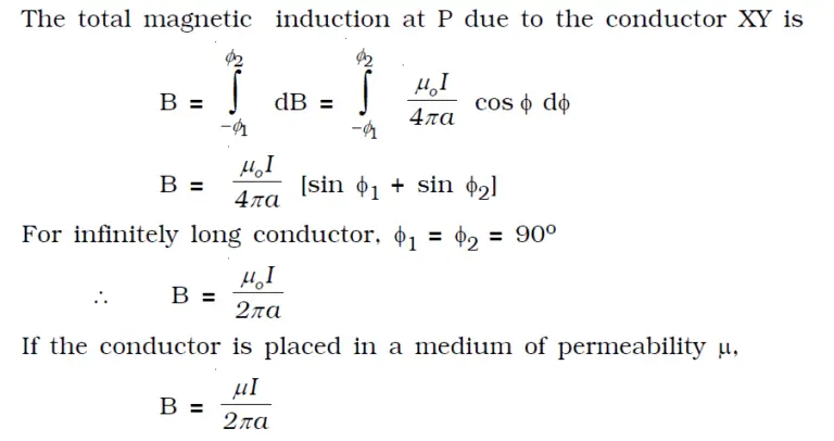 Magnetic field due to infinitely long straight conductor carrying current